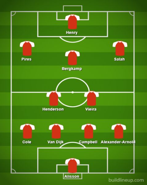 Arsenal Invincibles and Klopp's Liverpool combined XI