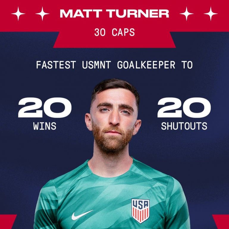 Arsenal keeper reaches a record milestone for the USA - Just Arsenal News
