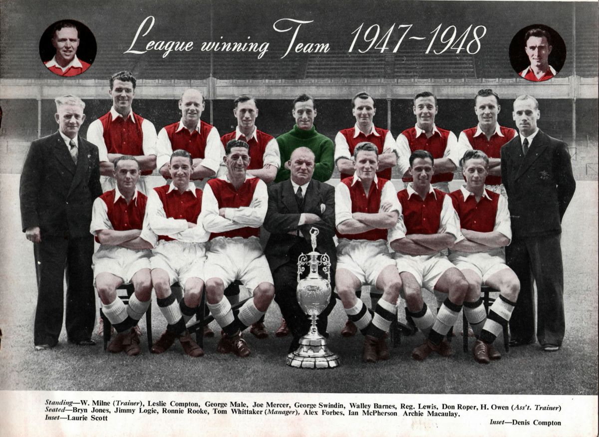 History: Reg Lewis -The legendary Arsenal striker who stayed for 18 ...