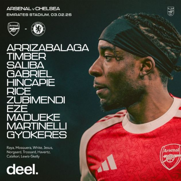 Confirmed Arsenal team v Chelsea - Kepa in goal, Gyokeres up front ...